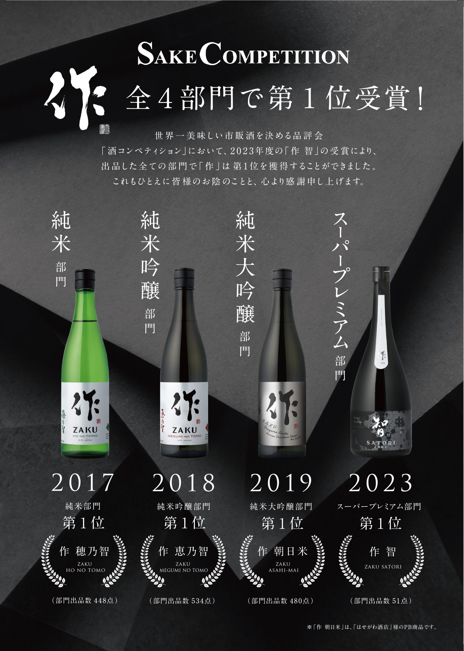 NEWS | 清水清三郎商店